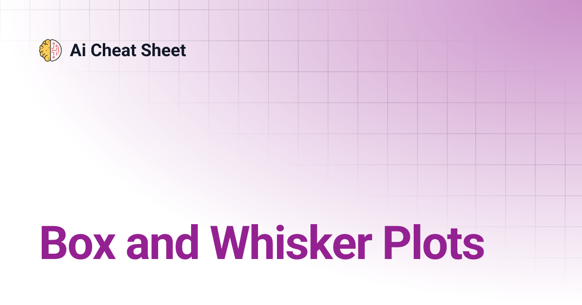 Box and Whisker Plots | Ai Cheat Sheet